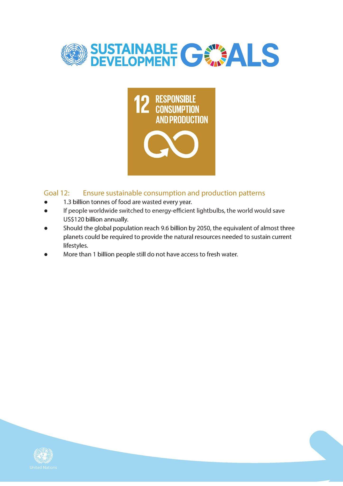 International Frameworks | Disability Resource Pool