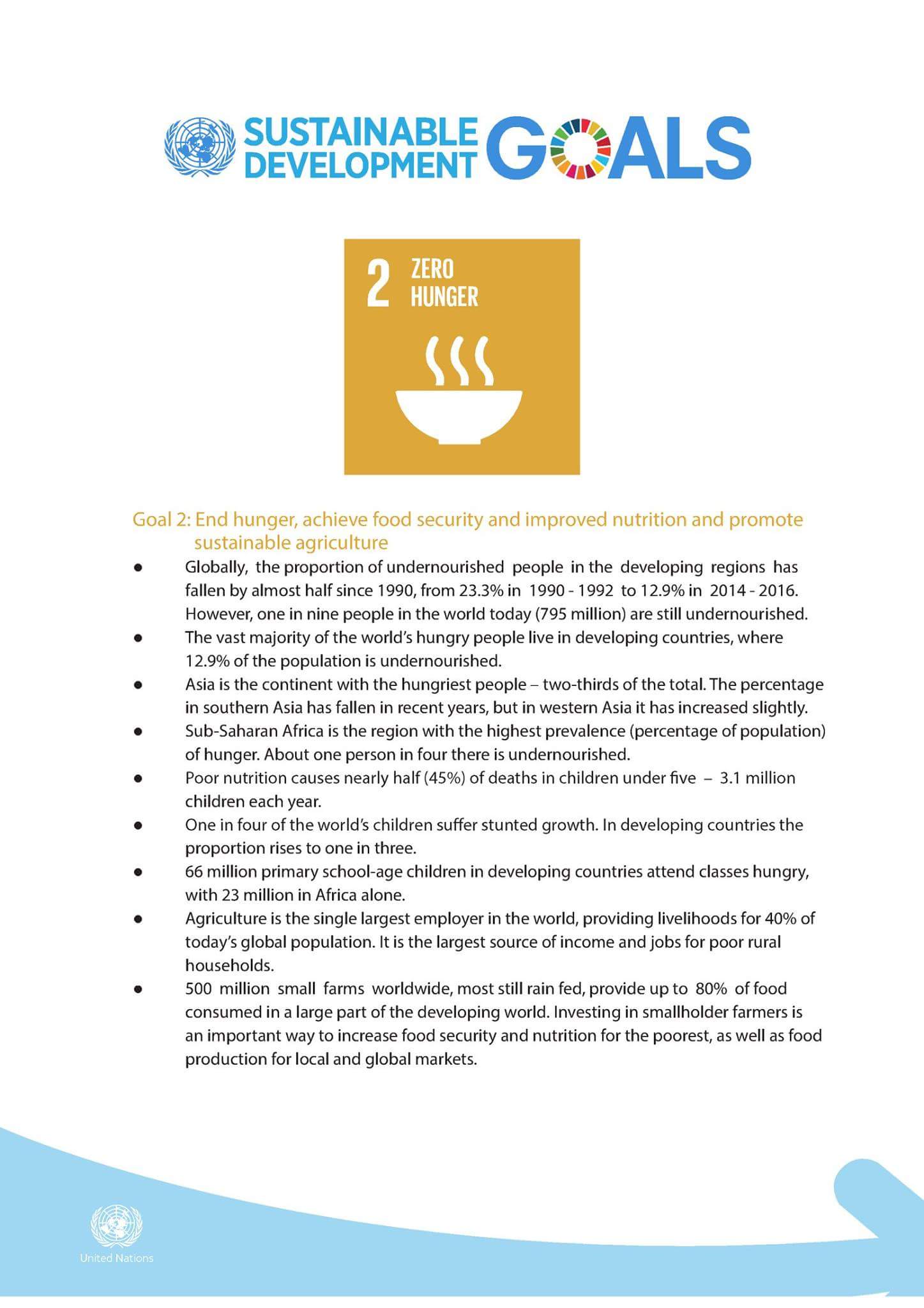 International Frameworks | Disability Resource Pool