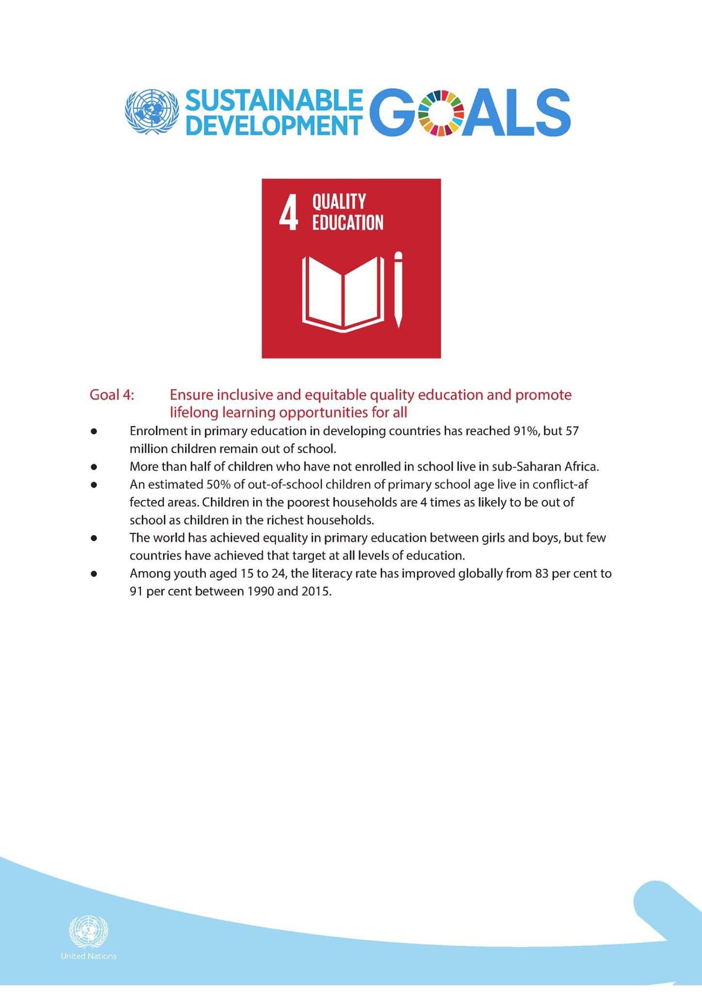 International Frameworks | Disability Resource Pool