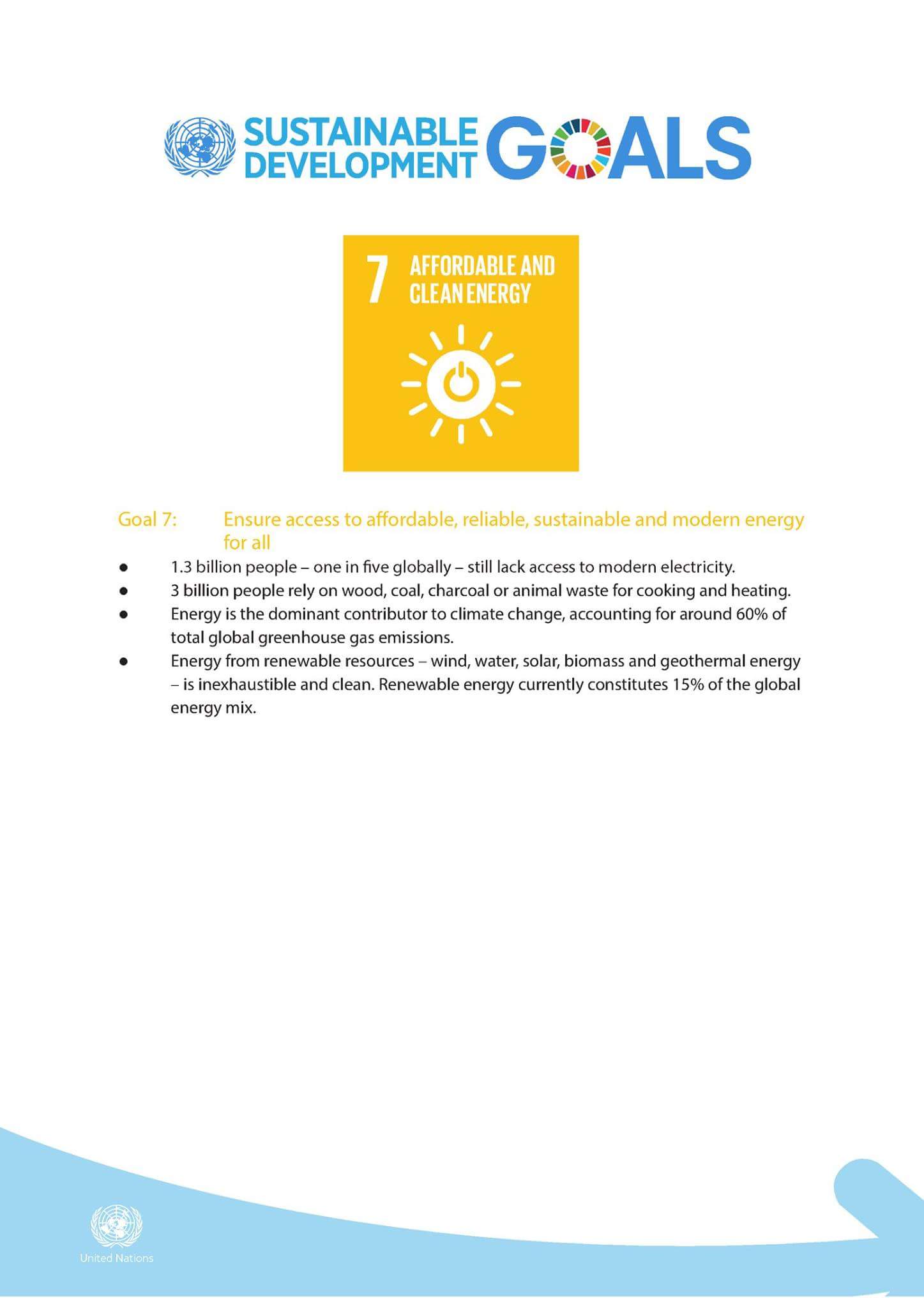 International Frameworks | Disability Resource Pool