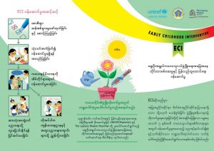 ECI ဝန်ဆောင်မှု အဆင့်ဆင့် | Disability Resource Pool